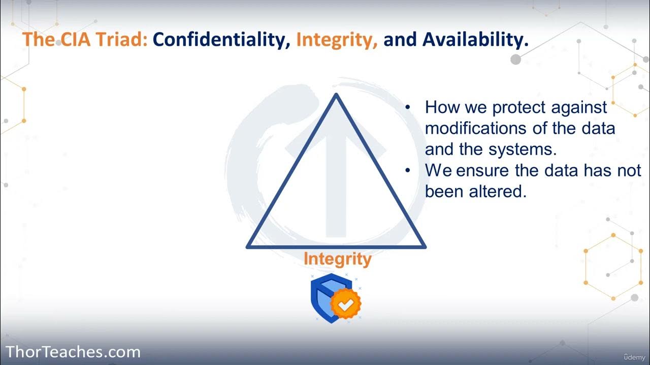 005 The CIA Triad Confidentiality, Integrity, and Availability - YouTube