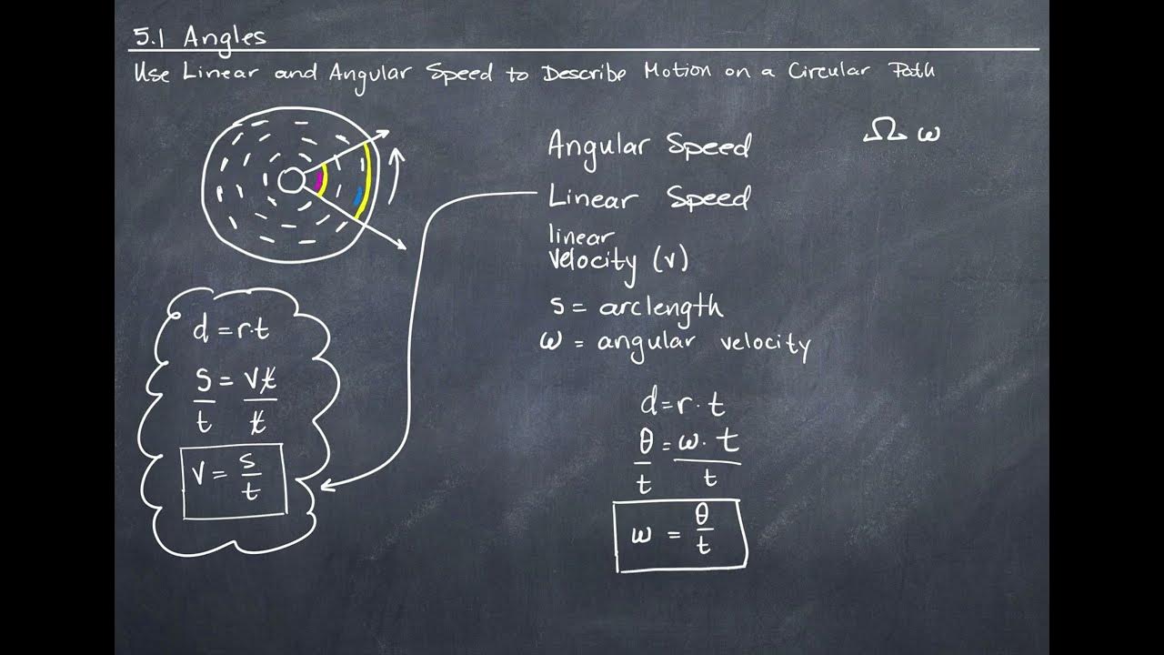 142-Use Linear and Angular Speed to Describe Motion on a Circular Path ...