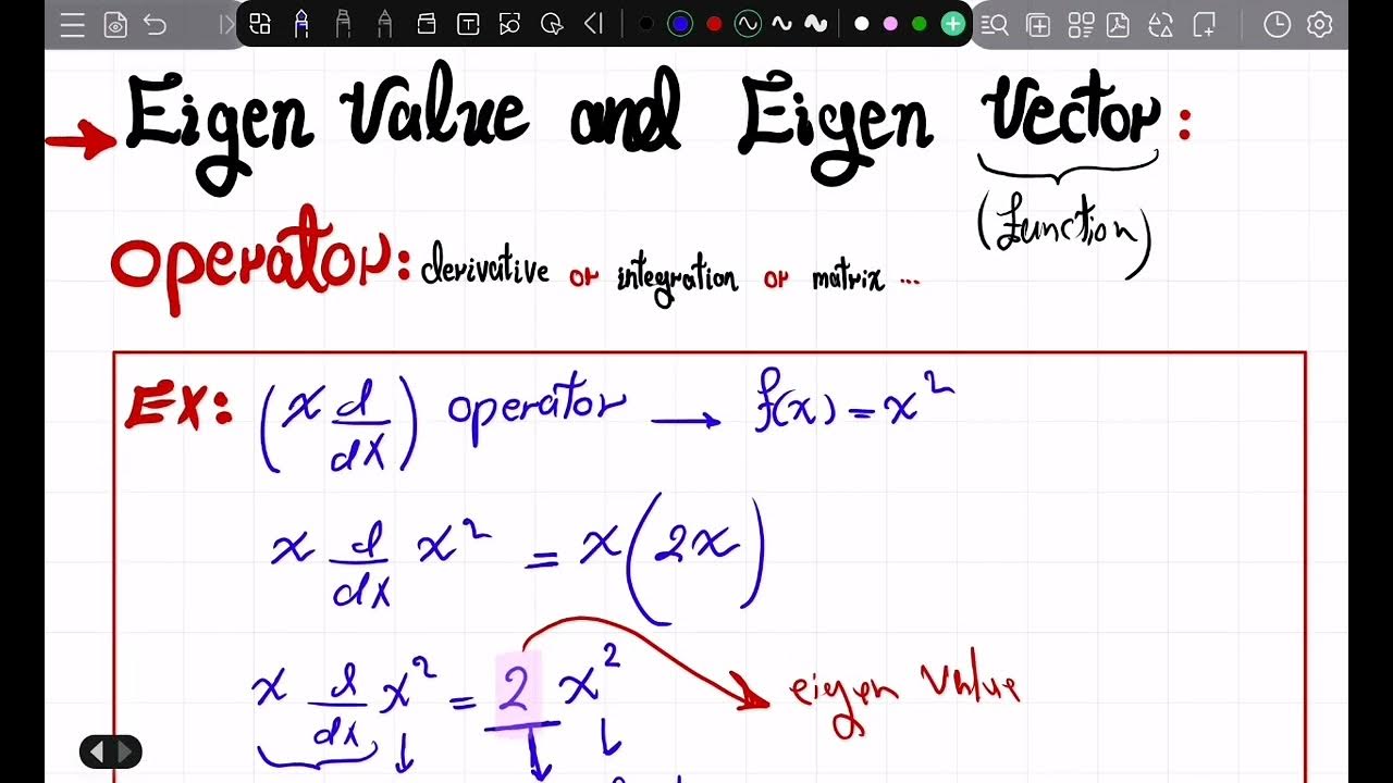 Lecture 11 : Eigenvalues and Eigenvectors || Part 1 : Introduction for Eigenvalues and ...