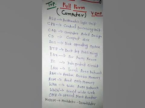 Computer Full Form। All Comptison Exam। By Dinesh Sir। All Job Exam ...
