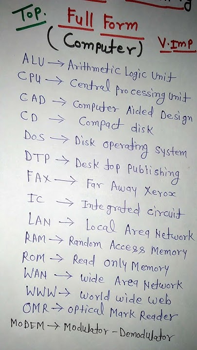 Computer Full Form। All Comptison Exam। By Dinesh Sir। All Job Exam ...