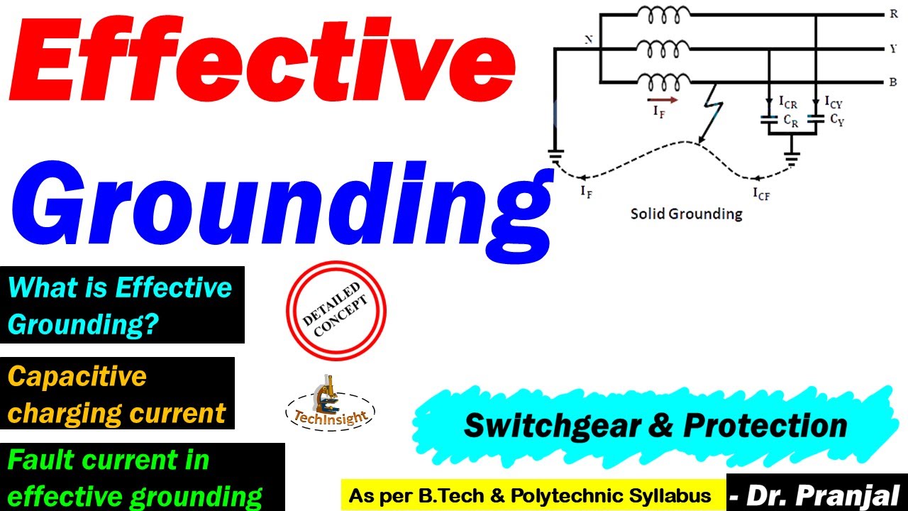 L17: Effective Grounding | Solid Ground | Switchgear and Protection ...