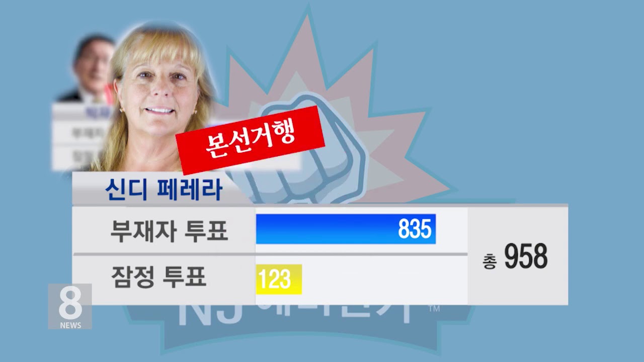 7. 22. 20 팰팍, 박재관 시의원 후보 본선거행 - YouTube