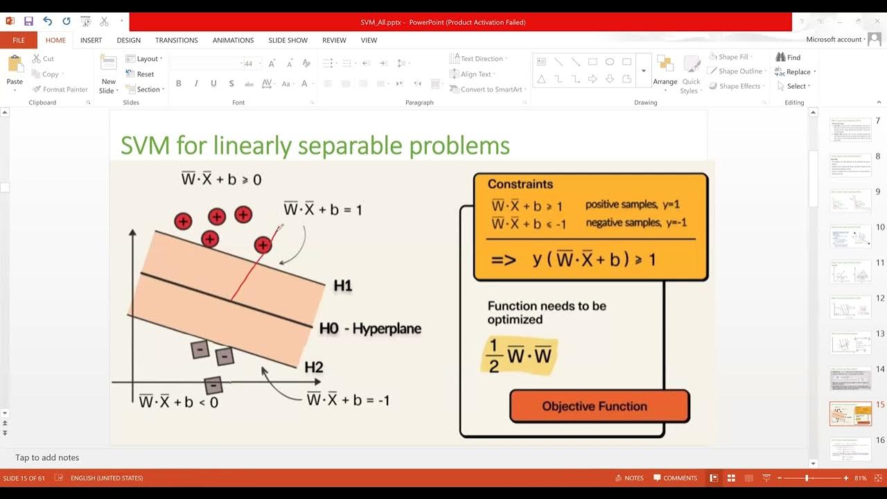 Lecture 9: SVM التعرف علي الانماط بالعربي - YouTube