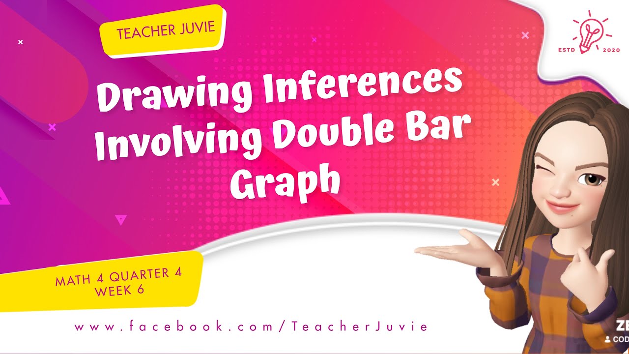 MATH 4 Q4 WEEK 6 DRAWING INFERENCES INVOLVING DOUBLE BAR GRAPH - YouTube