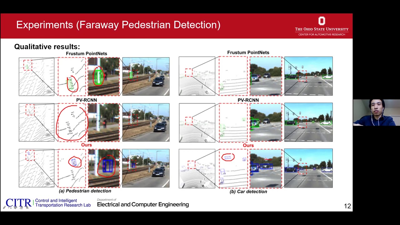 5 - Haolin Zhang - Fusing vision and pointcloud for faraway pedestrian ...