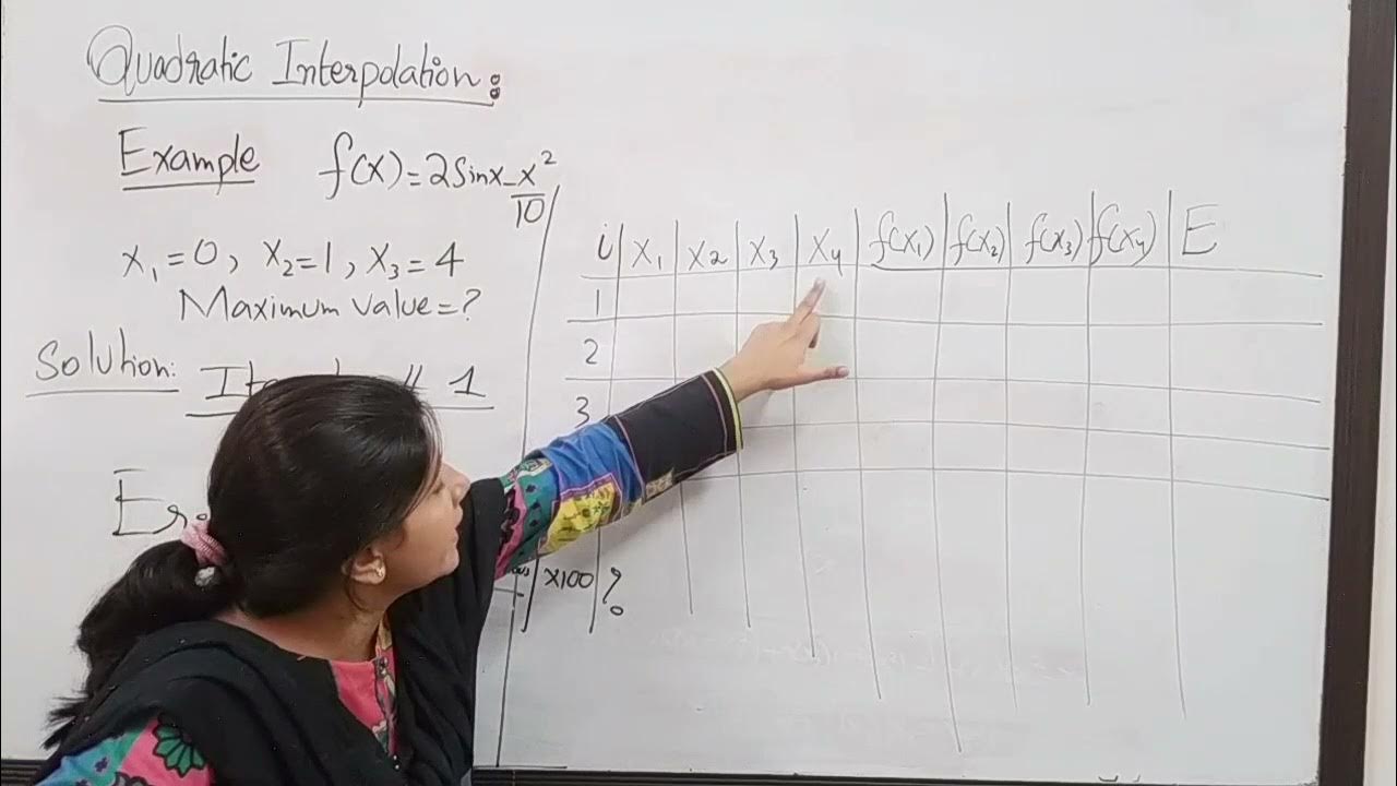 Quadratic interpolation - YouTube