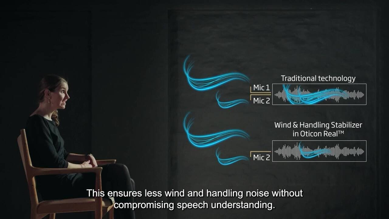 Wind & Handling Stabilizer - an introduction - YouTube