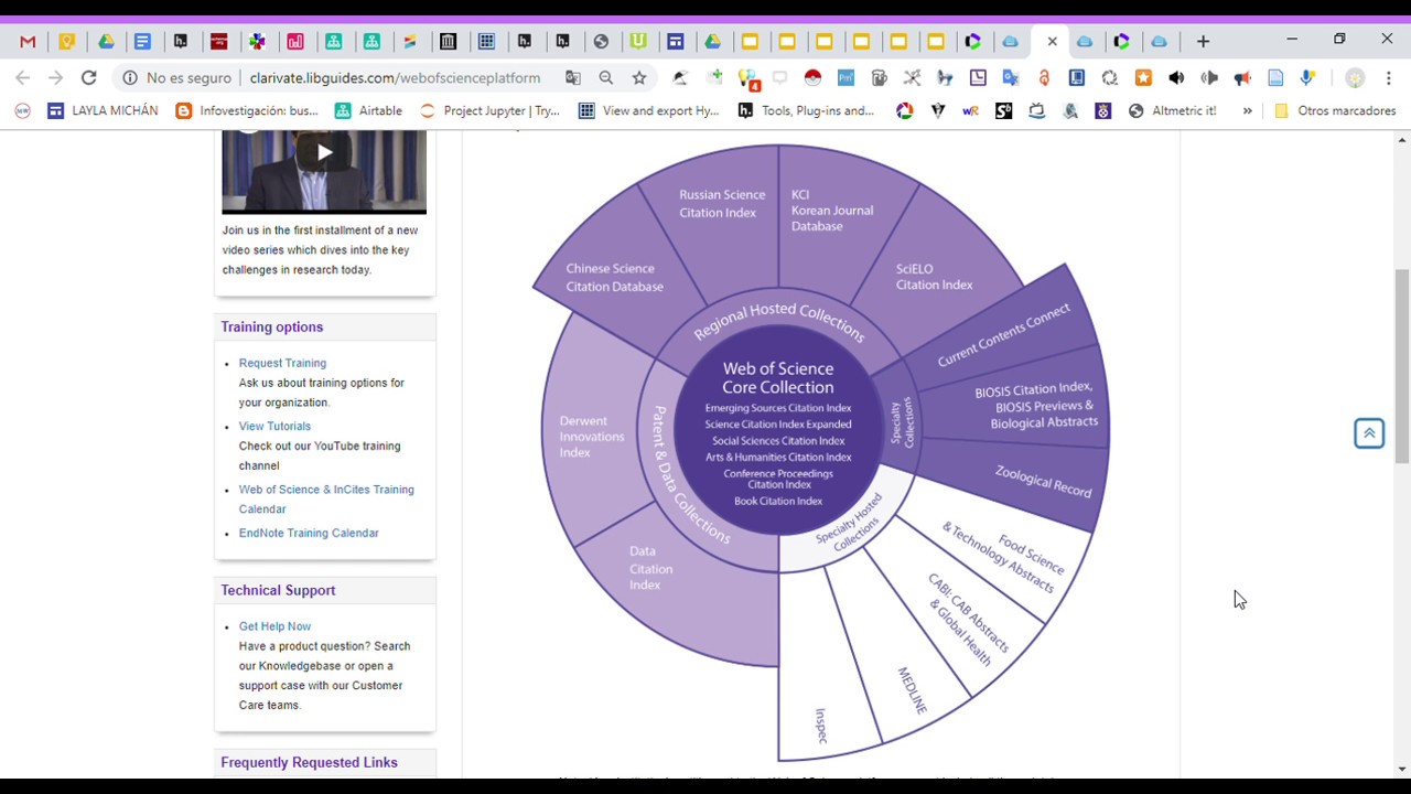 Web of Science Core Collection lmichan 2019 - YouTube