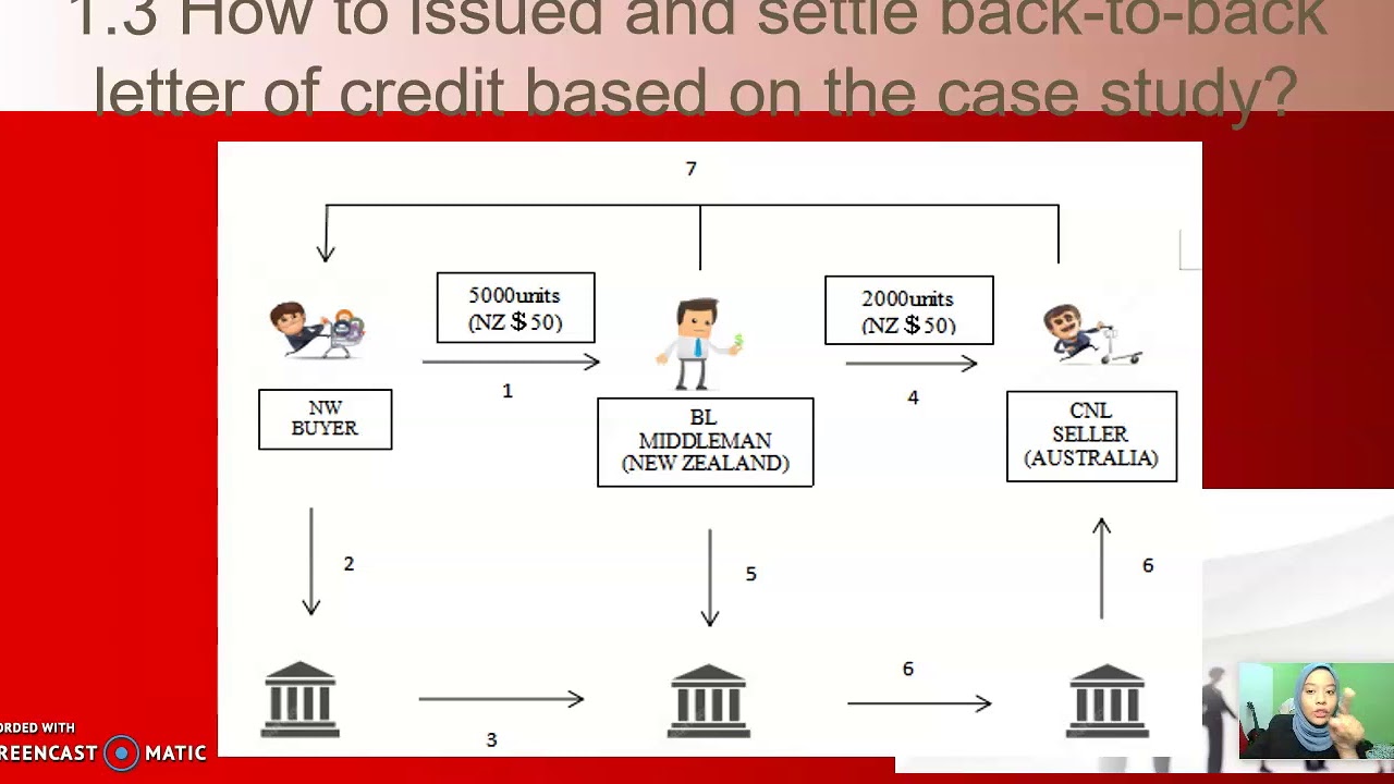 Back to Back Letter Of Credit YouTube back-to-back-letter-of-credit-youtube