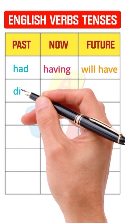 Mastering English Verb Tenses: The Ultimate Guide for Fluent ...