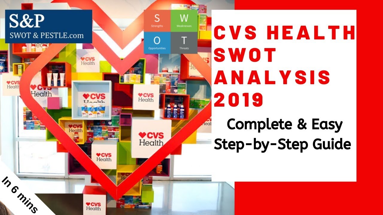 How to do a CVS Health SWOT Analysis in 6 mins? Strength, Weakness ...
