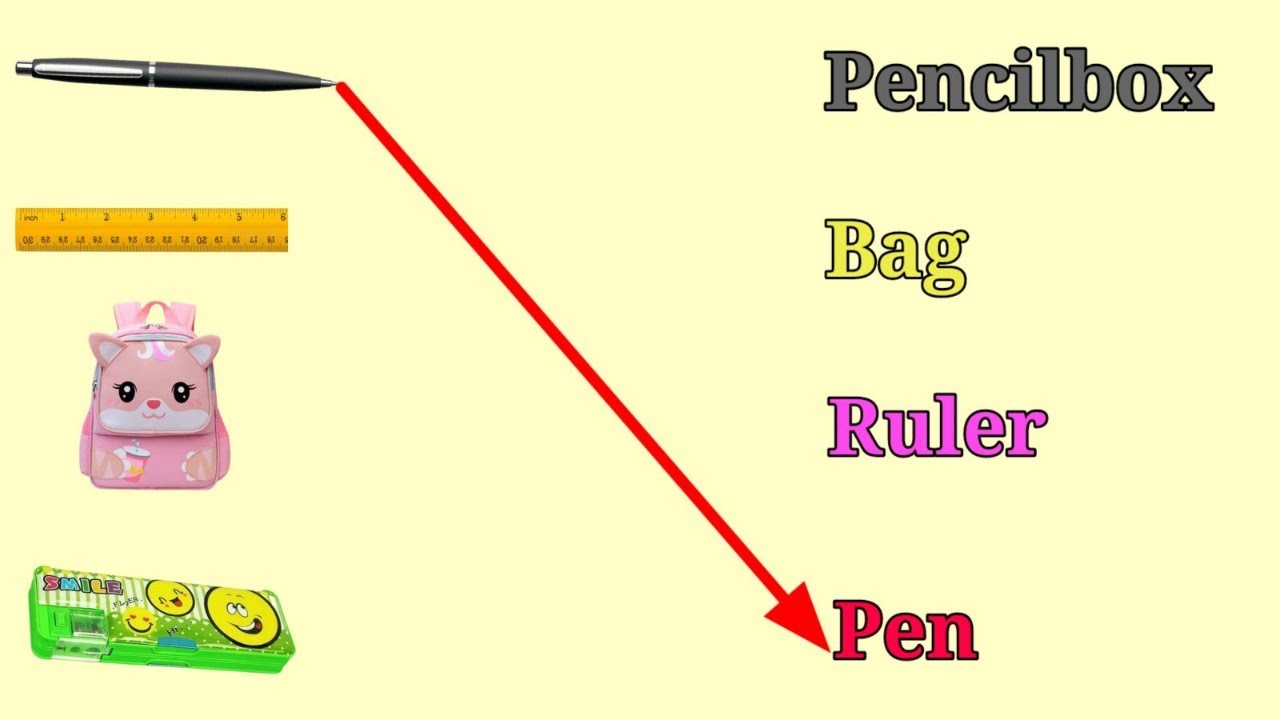 Stationery item name in English with picture || stationery worksheet ...