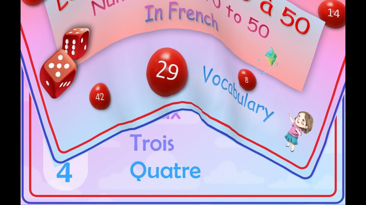 Numbers 0-50 in French | Learn French Numbers - French for Beginners ...