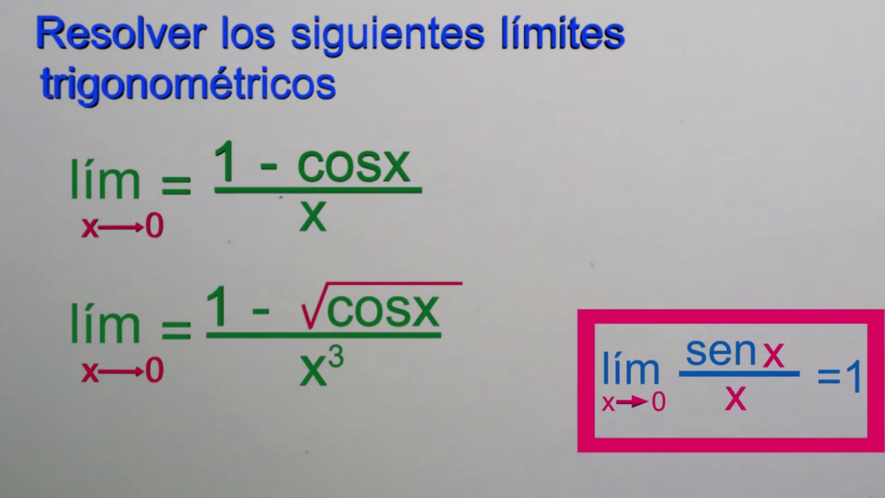 Límites trigonometricos - funciones cosenos (3) - YouTube