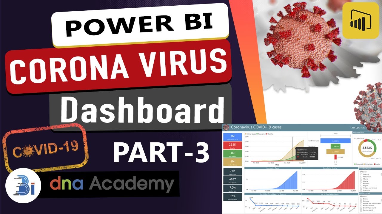 COVID-19 Power BI Dashboard - Step by Step tutorial for Beginners (Part ...