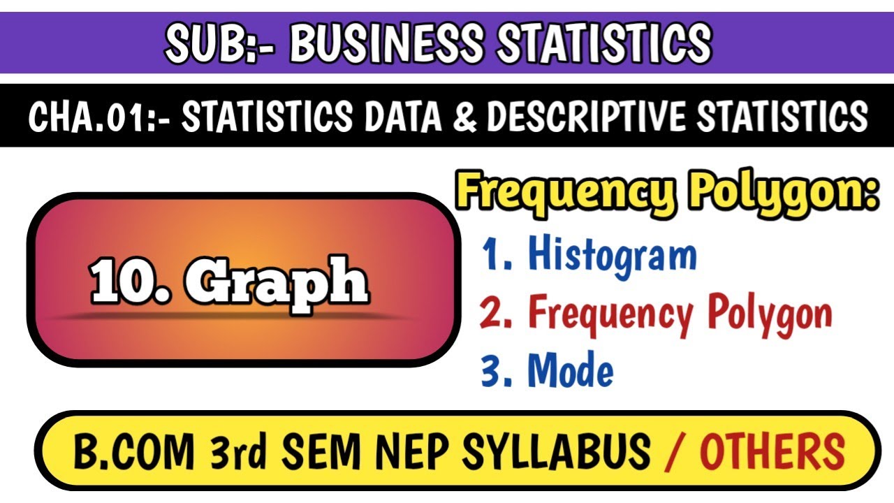 #10 FREQUENCY POLYGON, HISTOGRAM & MODE GRAPH FOR B.COM 3rd SEM NEP ...
