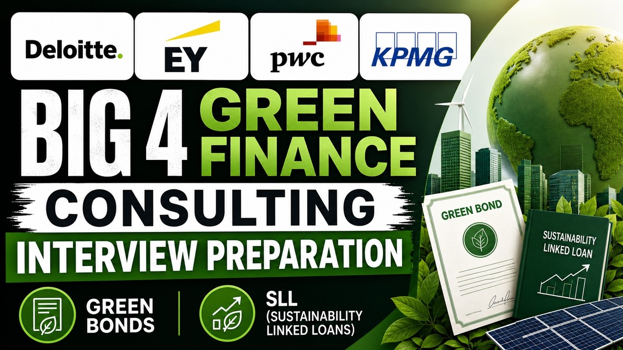 Big 4 Green Finance Consulting Interview Preparation (Deloitte, EY, PwC ...