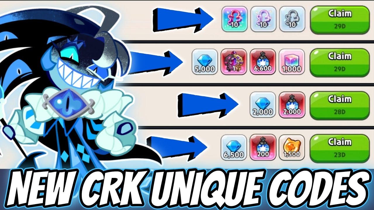 3 NEW CRK UNIQUE CODES 😱 Redeem Now in Cookie Run Kingdom! - YouTube