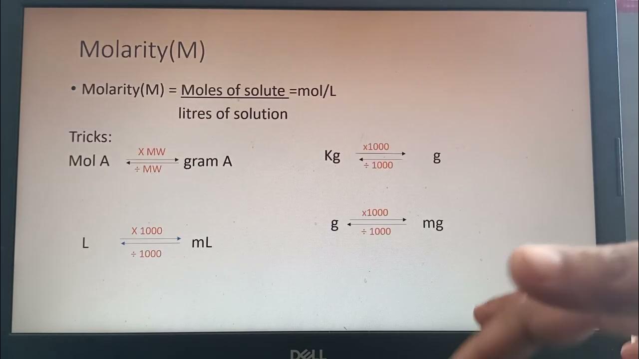 Molarity formula with solved examples - YouTube
