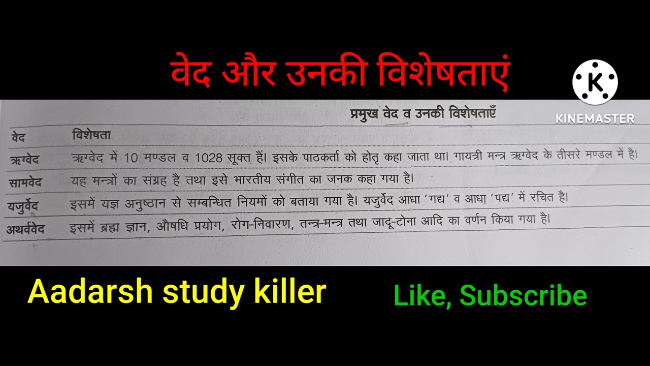 #वेद उनकी विशेषताएं,#Adarsh study killer,gk,math ट्रिक,science English,hindi,1 to 10,वेदों की ...