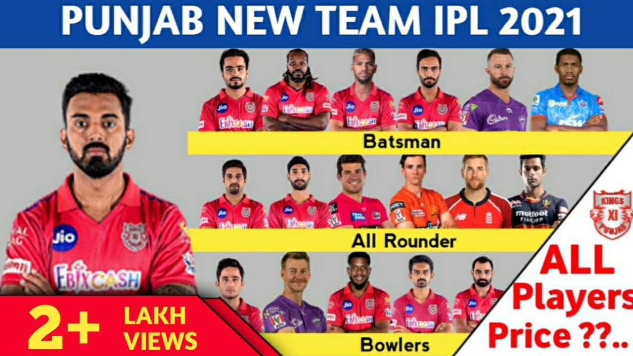 IPL 2021 - Punjab Kings Final Squad | PBKS New Team VIVO IPL 2021 ...