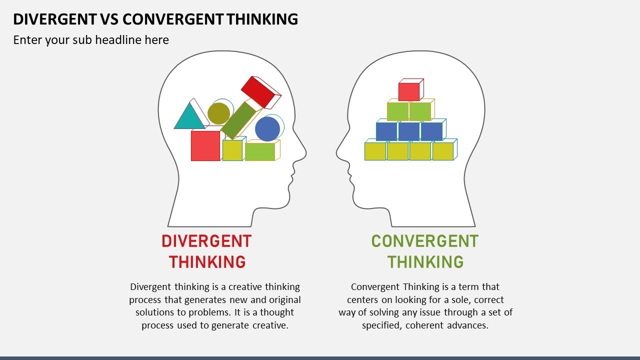 Divergent vs Convergent Thinking Animated Slides - YouTube