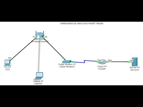 Konfigurasi DSL Pada Cisco Packet Tracer - YouTube