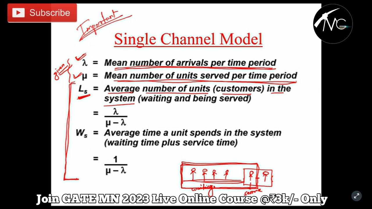 GATE MN 2023/Lect.9 Queueing Theory in Operation Research/Waiting Line Model/System Engineering ...