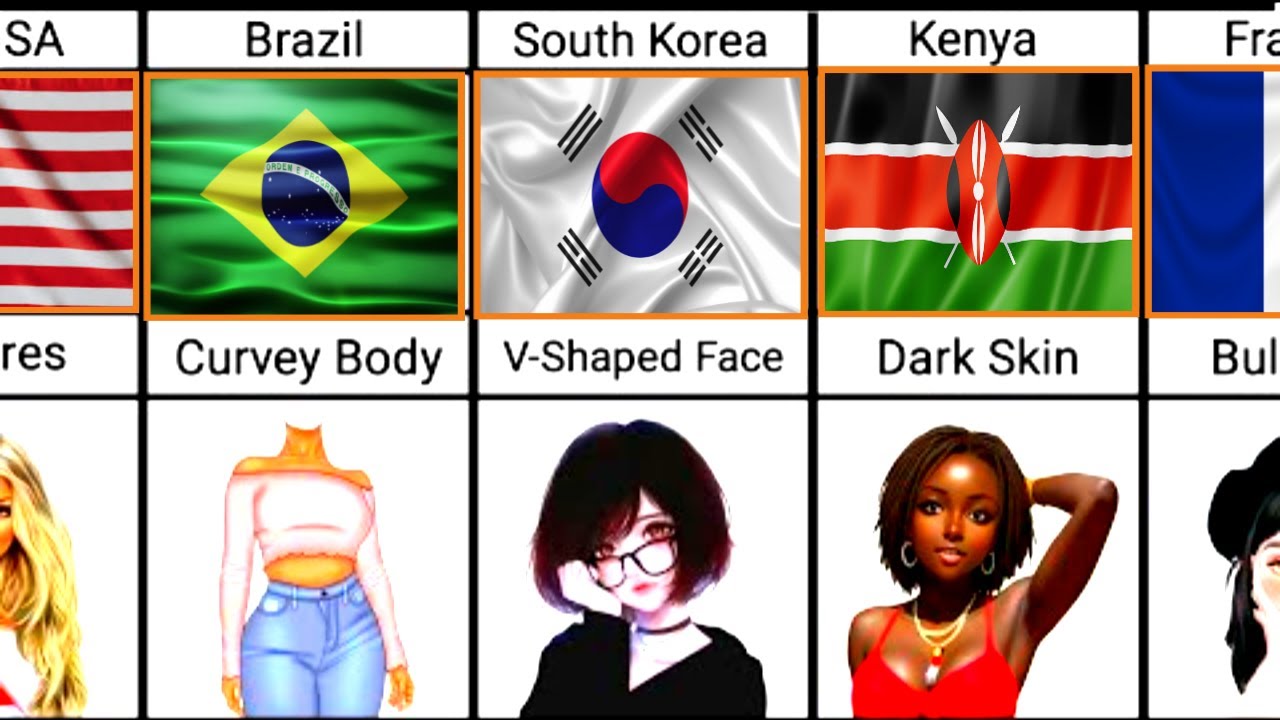 Beauty Standards From Different Countries . - YouTube