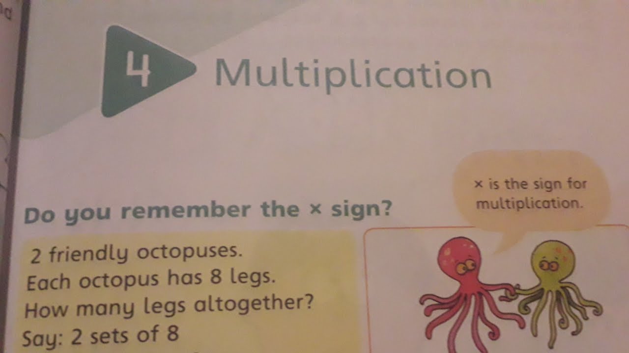 single Digit Multiplication| Multiplication for Kids | Facts and Tricks ...