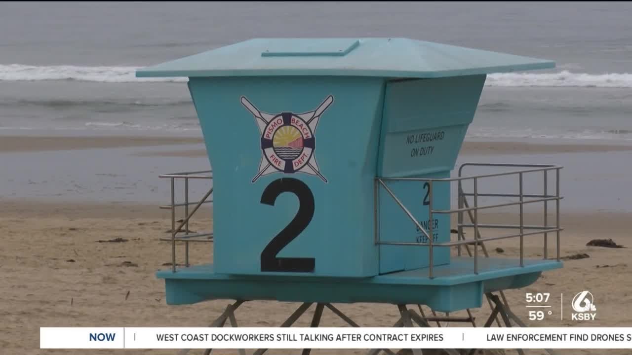 Rip Currents Safety Tips For Swimmers - YouTube