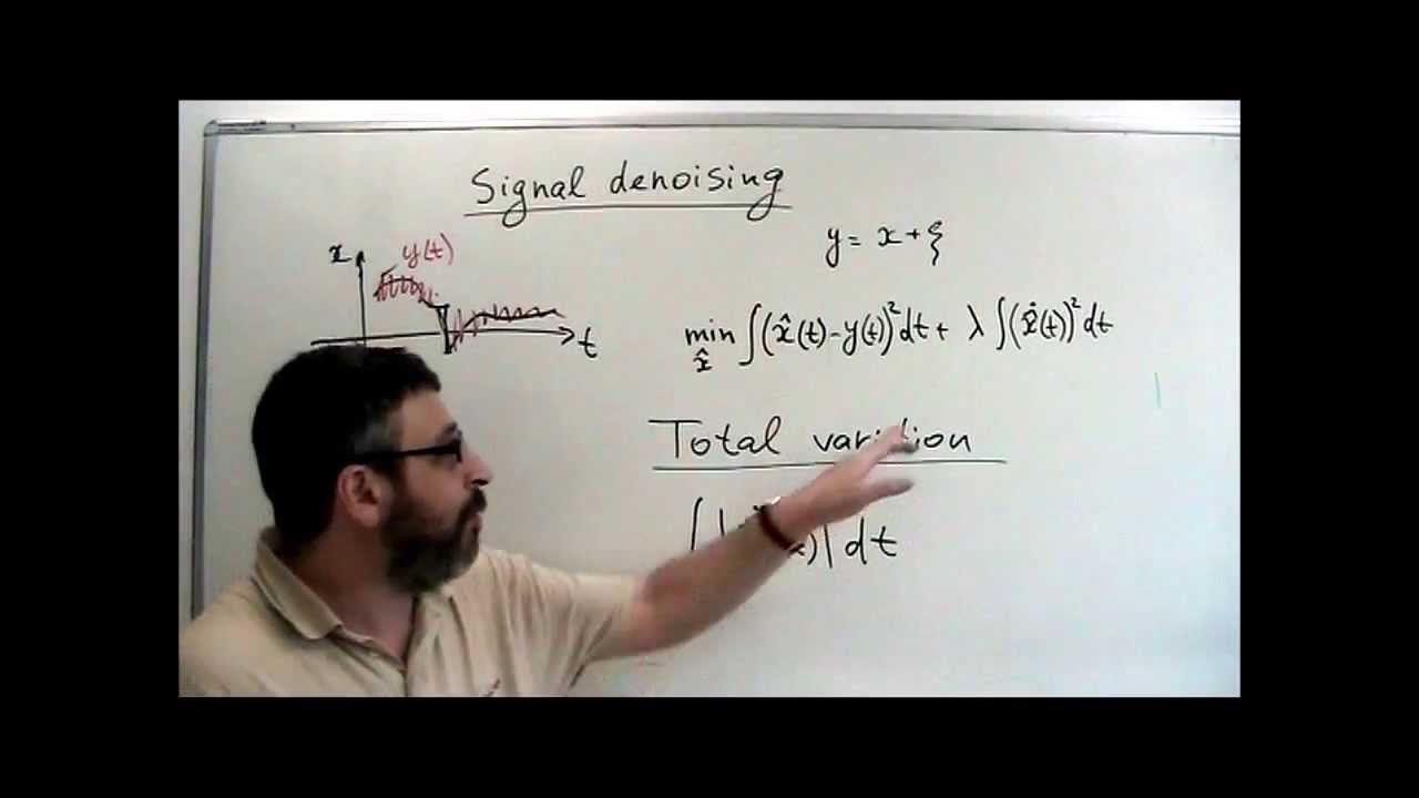 Denoising, deconvolution and computed tomography using total variation penalty - YouTube