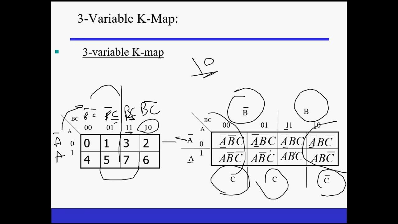 lecture04-Kmap - YouTube