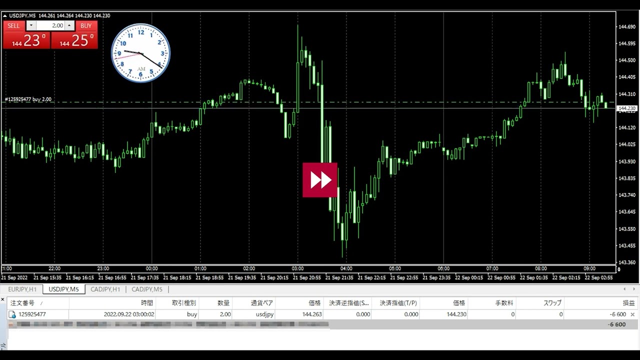 FX 2022年9月22日仲値トレード - YouTube