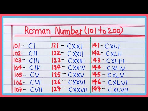 Roman numerals 101 to 200 // Roman ginti 101 to 200 // Roman numbers ...