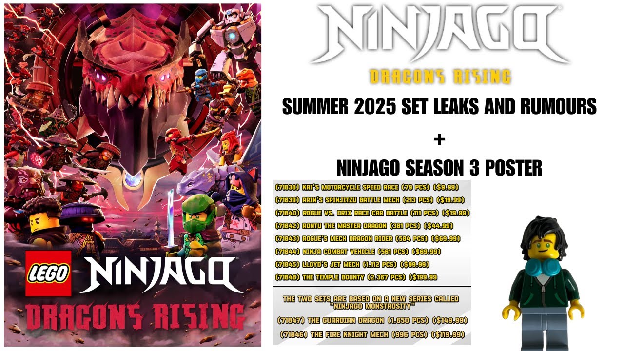 Affiche Du Reboot De Ninjago Lego Ninjago: Rebooted Battle For New
