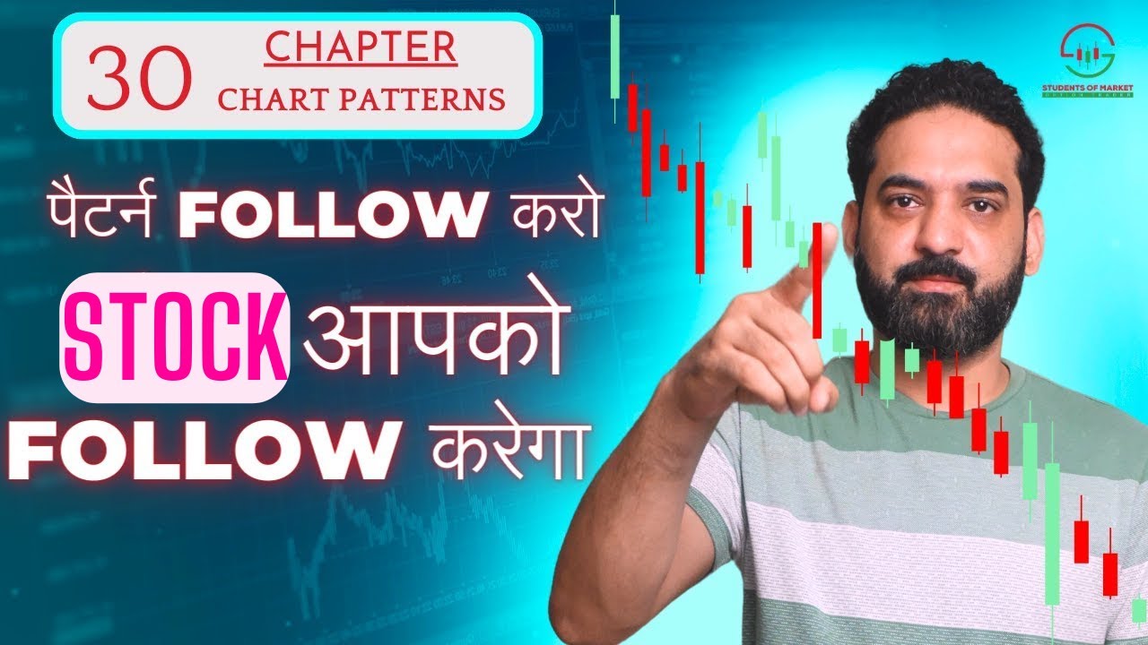 What is Chart Patterns Analysis | चार्ट पैटर्न क्या होते हैं ...