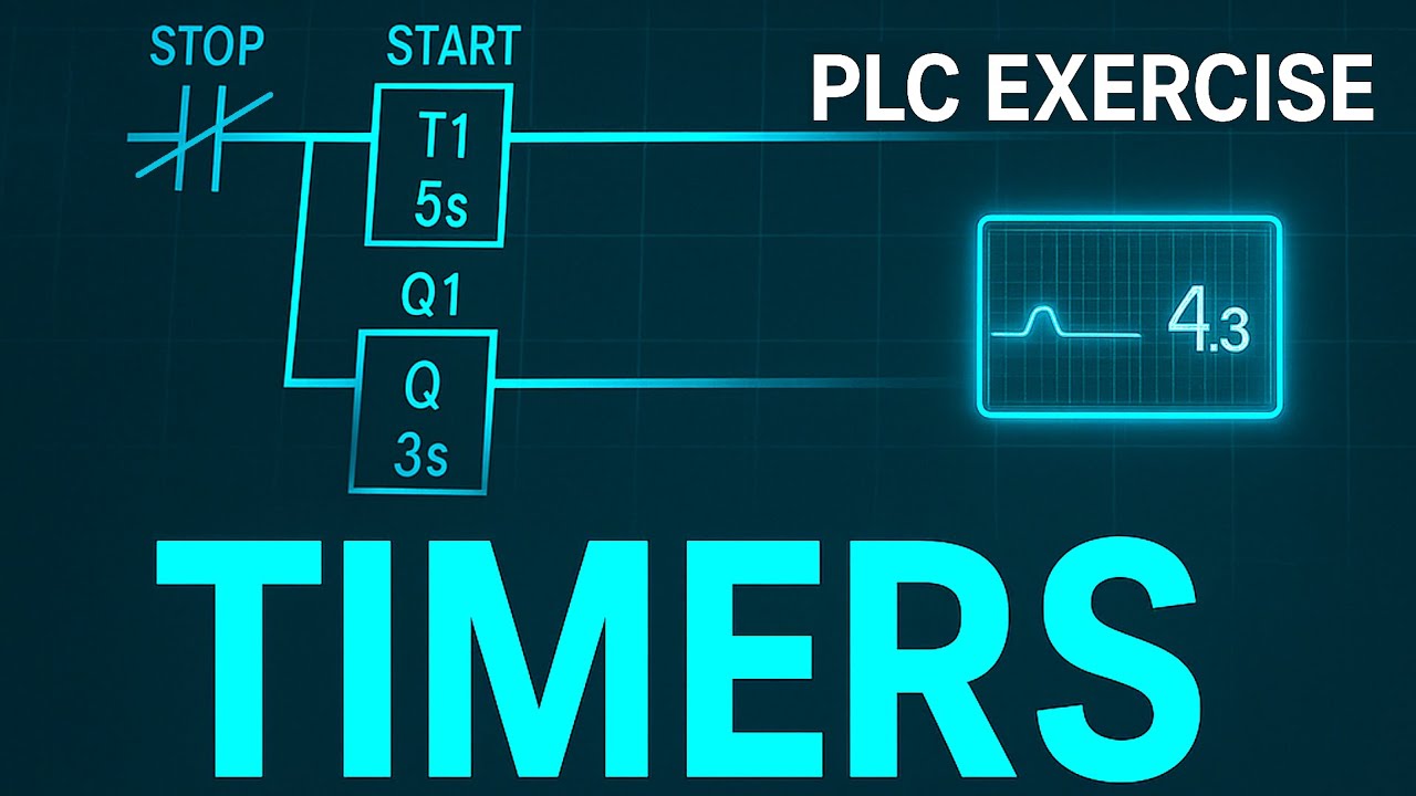 Timers PLC Exercise - YouTube