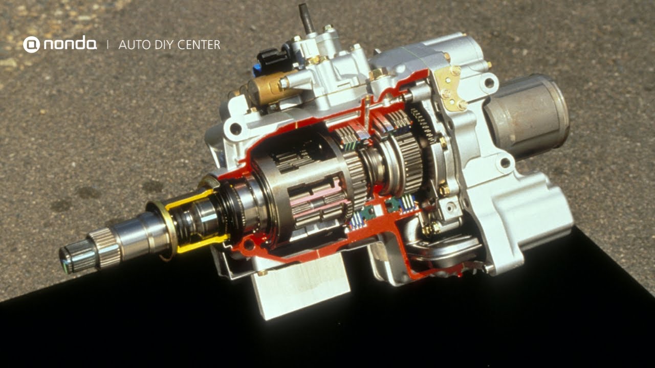 Active Torque Transfer System Explained - YouTube