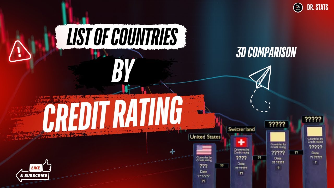 List of Countries by Credit Rating | 3D Comparison | Dr Stats - YouTube