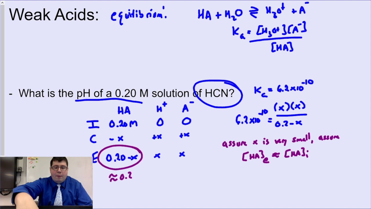 Weak Acid Mixture Ph Calculation Youtube