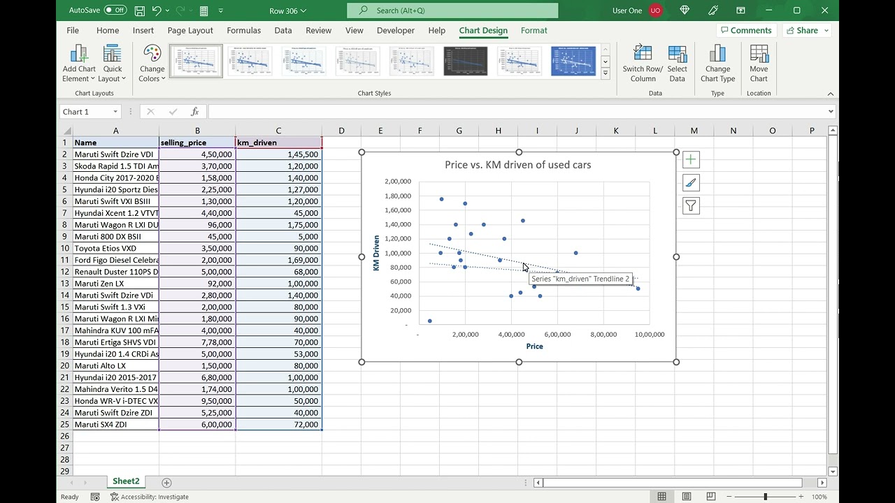 How To Add Multiple Trendlines In Excel YouTube How To Add Multiple Trendlines In Excel YouTube