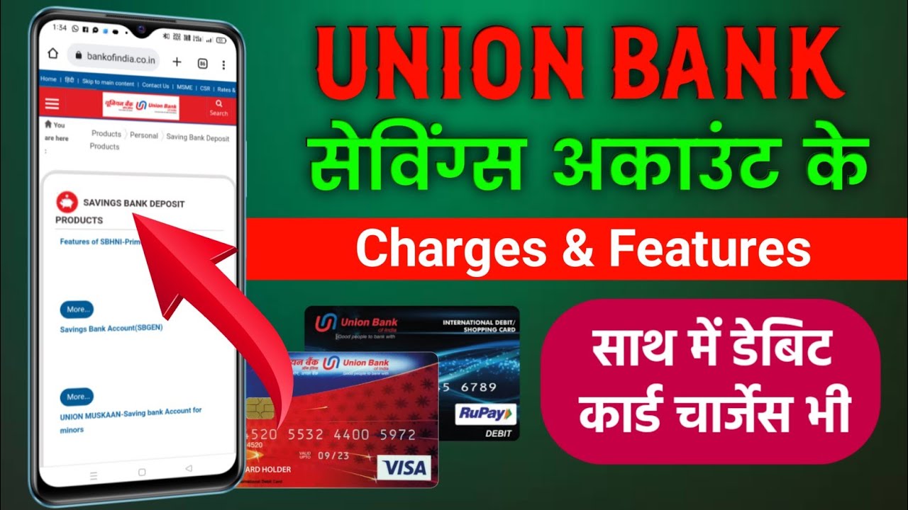 Union Bank Savings Account Charges & Features | Union bank Atm Card ...