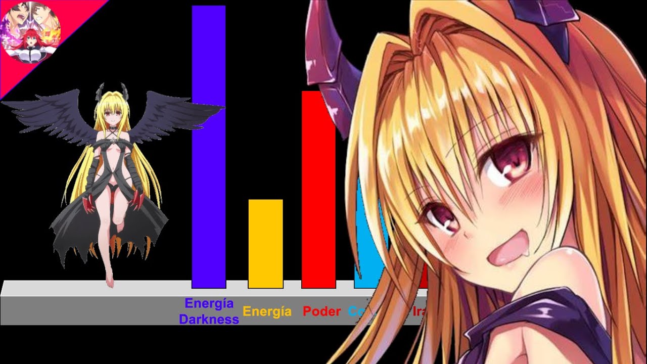 Explicación: El Darkness y los poderes de Yami|To Love Ru Darkness - YouTube