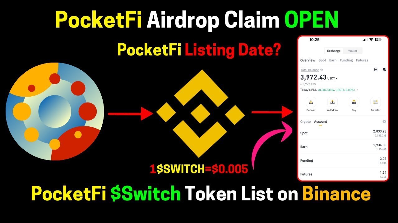 PocketFi Airdrop Claim Open | PocketFi Token Listing Date | PocketFi Token Price & Launch ...