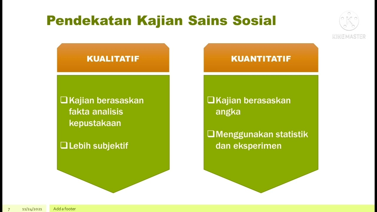 SAINS SOSIAL DAN SAINS TULEN - YouTube
