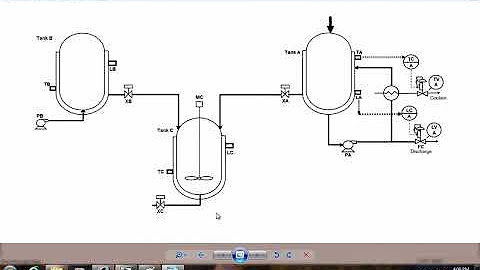 SIEMENS PCS 7 Tutorial - YouTube