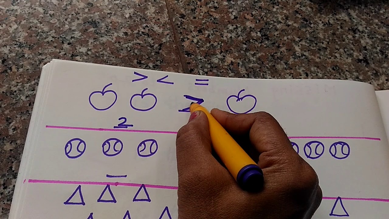 Greater than less than equal to smartboard activities - senturintoronto