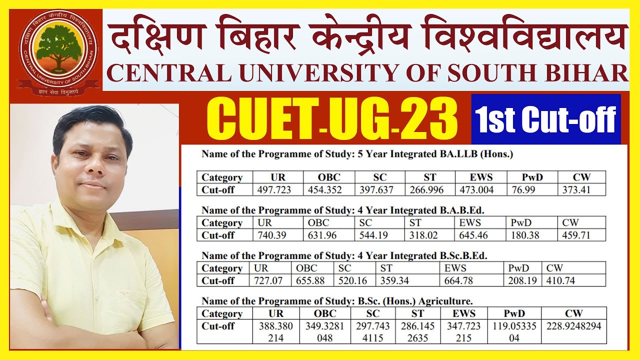 CUSB UG 1st Cutoff Declared l 27.07.2023 l CUET-UG-23 - YouTube